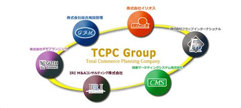株式会社TCPC