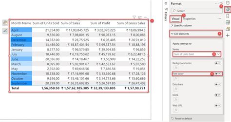 power bi table conditional formatting [with examples]