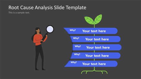 Free Root Cause Analysis PowerPoint Template Google Slides