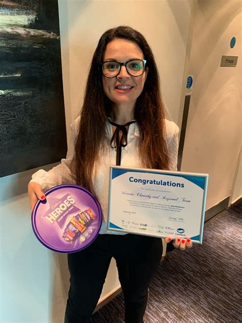 Danielle Ross On Linkedin Happy Friday 🍾 Celebrating A Great End To