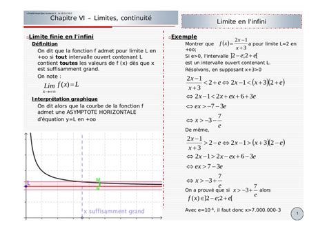 Cours Limite De Fonction Chtoby Pomnili