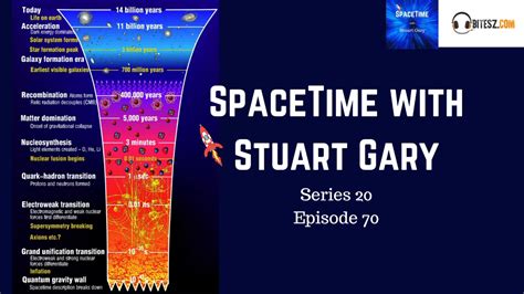 Spacetime With Stuart Gary S20e70 Youtube Edition Youtube