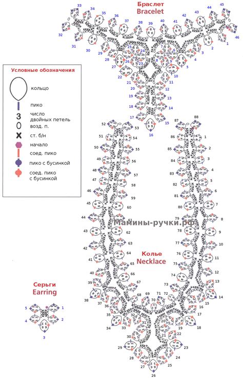 Комплект украшений вязаный крючком в технике фриволите Схемы и описа фриволите Постила