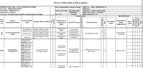 Pfmea Manufacturing Risk Management Template Quality Corner