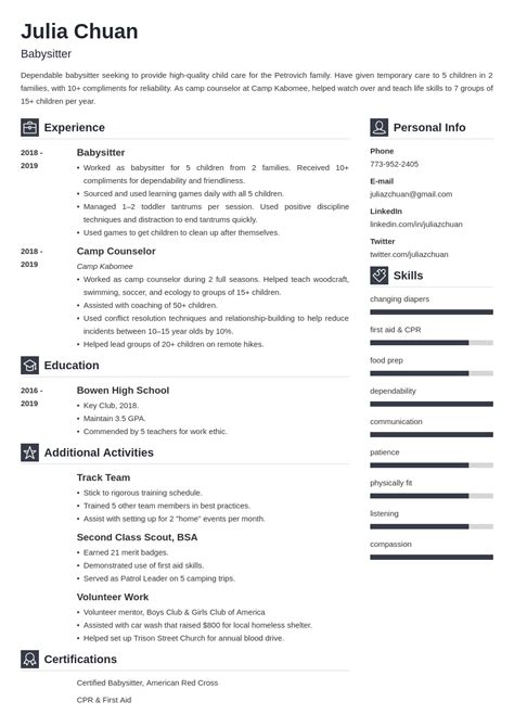 How To Include Volunteer Experience On Cv Examples And Tips