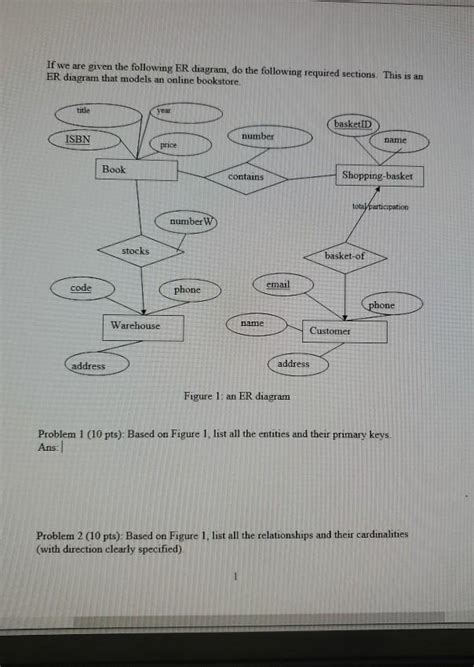 Solved If We Are Given The Following ER Diagram Do The Chegg
