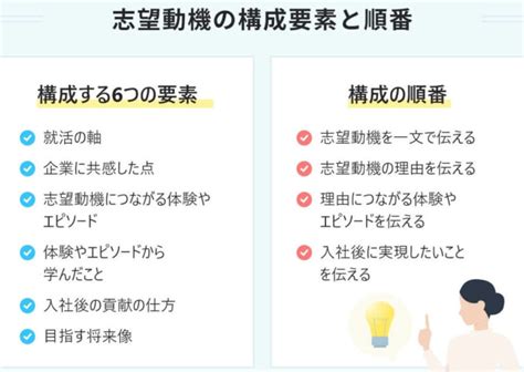 事務職 目標 設定 例：効果的な目標の立て方と実践方法