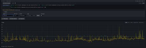 Repost How Grafana Labs Uses And Contributes To Opencost Opencost