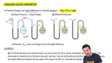 Manometer Calculations