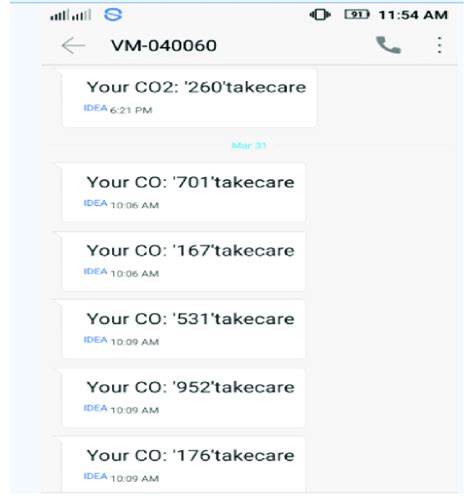 SMS Alert Appeared In Smart Mobile Download Scientific Diagram