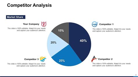 Top 10 Monthly Report Powerpoint Presentation Templates In 2025