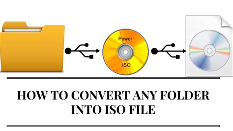 How To Convert A File Into An Iso Dadmorning