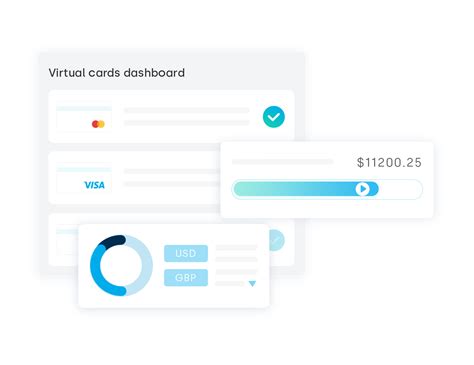 Mastercardandvisa 定制化开卡安全合规 寻汇sunrate商务卡