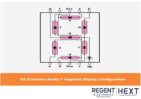 7 Segment Display Introduction Types And Interfacing With Arduino