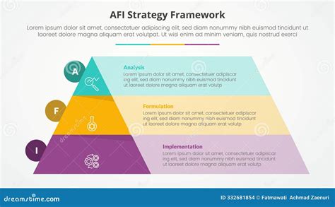 Afi Framework Strategy Infographic Concept For Slide Presentation With Pin Tagging Location