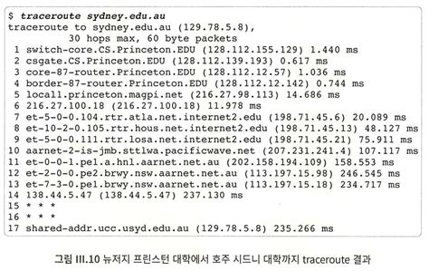 Cs DNS ISP Gateway