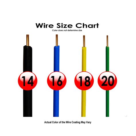 Electrical Wire Gauge Color Chart