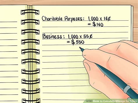 How To Calculate Mileage For Taxes Steps With Pictures