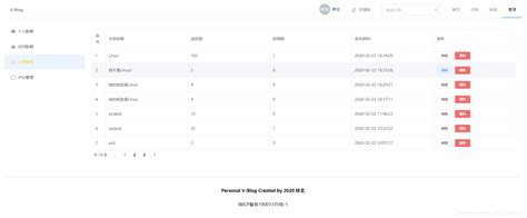 springboot vue搭建前后端分离的轻博客 springboot vue博客如何在本地架设 csdn博客