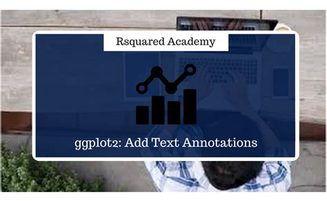 Ggplot2 Text Annotations Rsquared Academy Blog Explore Discover Learn