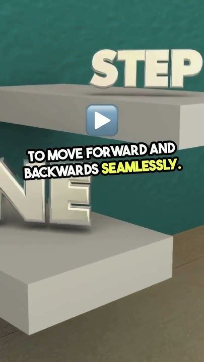 Doubly Linked Lists Youtubeshorts Codinginterview Youtube