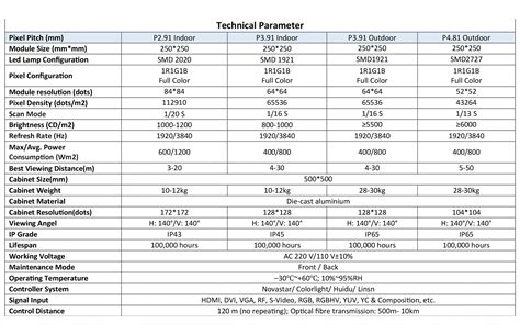 RENTAL LED SCREEN INDOOR OUTDOOR