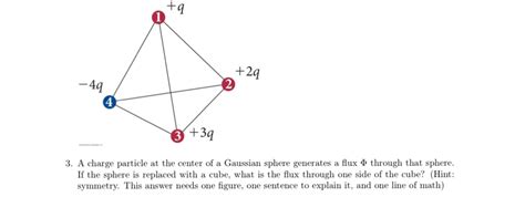 solved a charge particle at the center of a gaussian