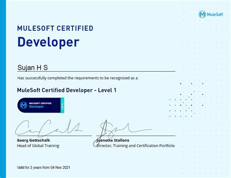 Sujan H S On Linkedin Finally Completed My Mulesoft Developer