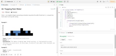 aditya rautela on linkedin 100daysofcode