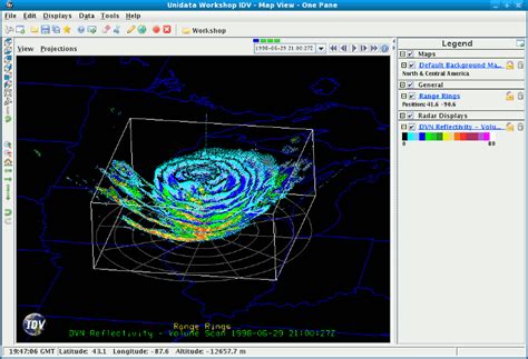 Level II Radar