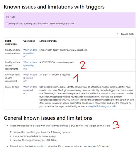 Override When Created Modified Trigger On Sql Server Adams Perspective On Data