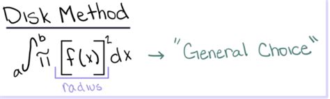 Calc Equations Flashcards Quizlet