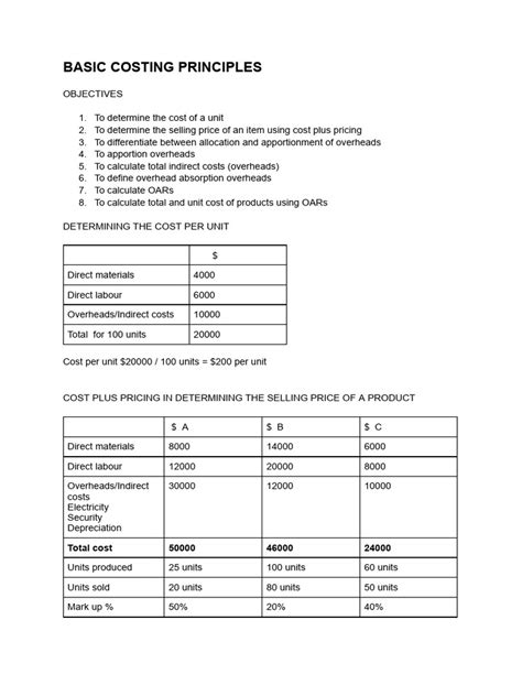 Basic Costing Principles Pdf Cost Financial Accounting