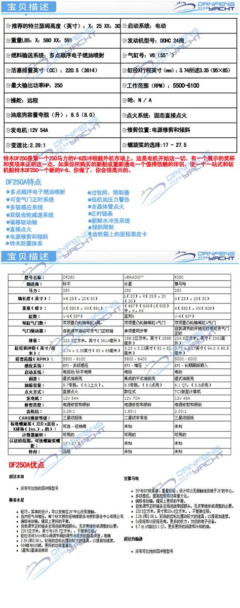 铃木suzuki 4冲程 Df250hp马力船外机舷外机铃木suzuki船外机船外机 整机橡皮艇网商城 正品保证、品质保障