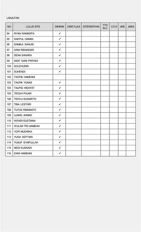 Data Siswa Yang Lulus Pdf