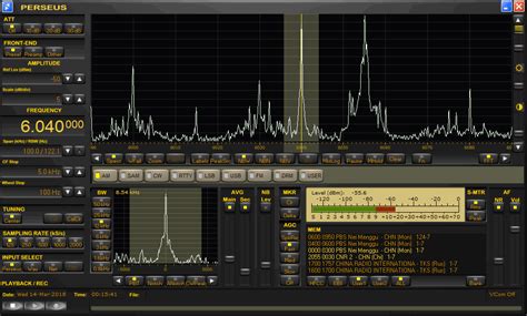DX Logs And News Now On The Radio DX