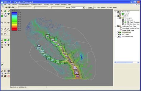 Department Of Defense Watershed Modeling System Engineer Research And