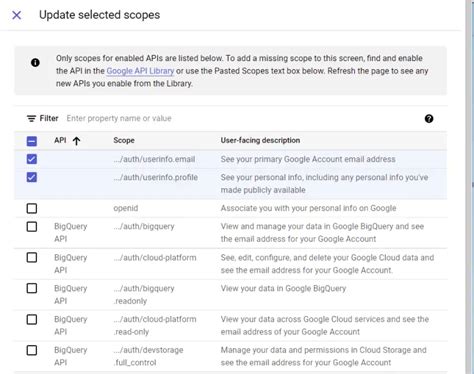 Google Oauth Authentication React Js And Node Js No Passport