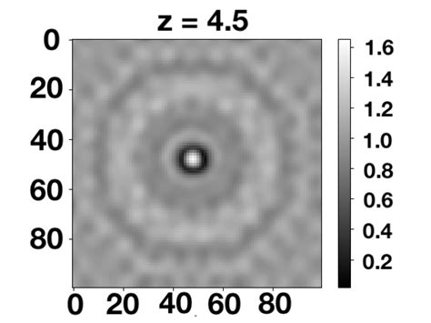 simulated hologram with optical holography experimental setup 4a and