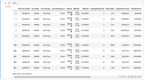Backtrader回测教学【附免费行情源】 Csdn博客