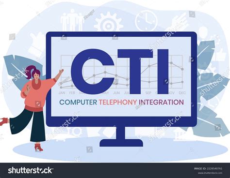 CTI Computer Telephony Integration Acronym Royalty Free Stock Vector Avopix