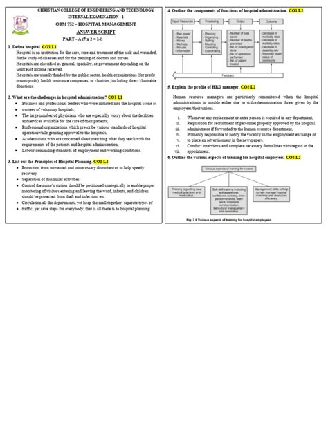 It 1 Answer Script Hm Pdf Hospital Human Resources