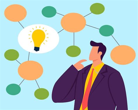 Premium Vector Mind Map Diagram For Idea Research Plan Or Thinking