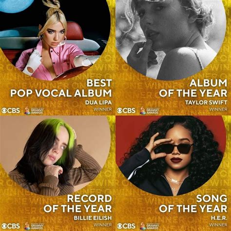 Simak Daftar Lengkap Pemenang Grammy Awards 2021