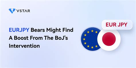 Eurjpy Bears Might Find A Boost From The Bojs Intervention