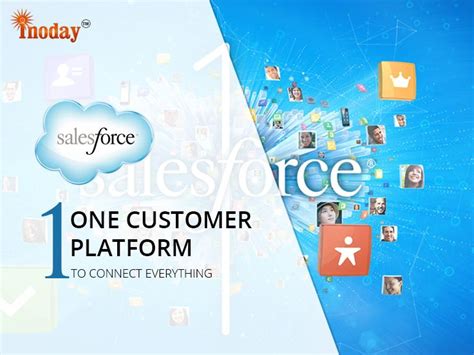 Salesforce Crm Based On Cloud Computing Technology Where All Related