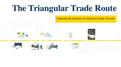 The Triangular Trade Route By Benjamin Geibe On Prezi