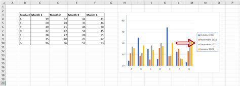 How To Change Legend Names In Excel SpreadCheaters