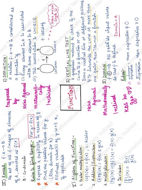 Functions Handwritten Notes Watermark Pdf