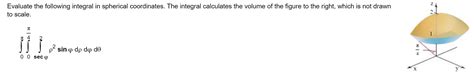 Solved Evaluate The Following Integral In Spherical Solved Evaluate The Following Integral In Spherical